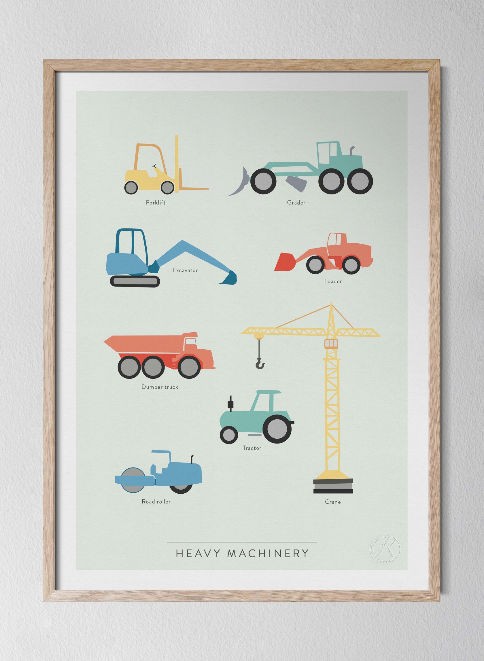 Kunskapstavlan® Heavy Machinery Poster - Playful & Educational Wall Art ...
