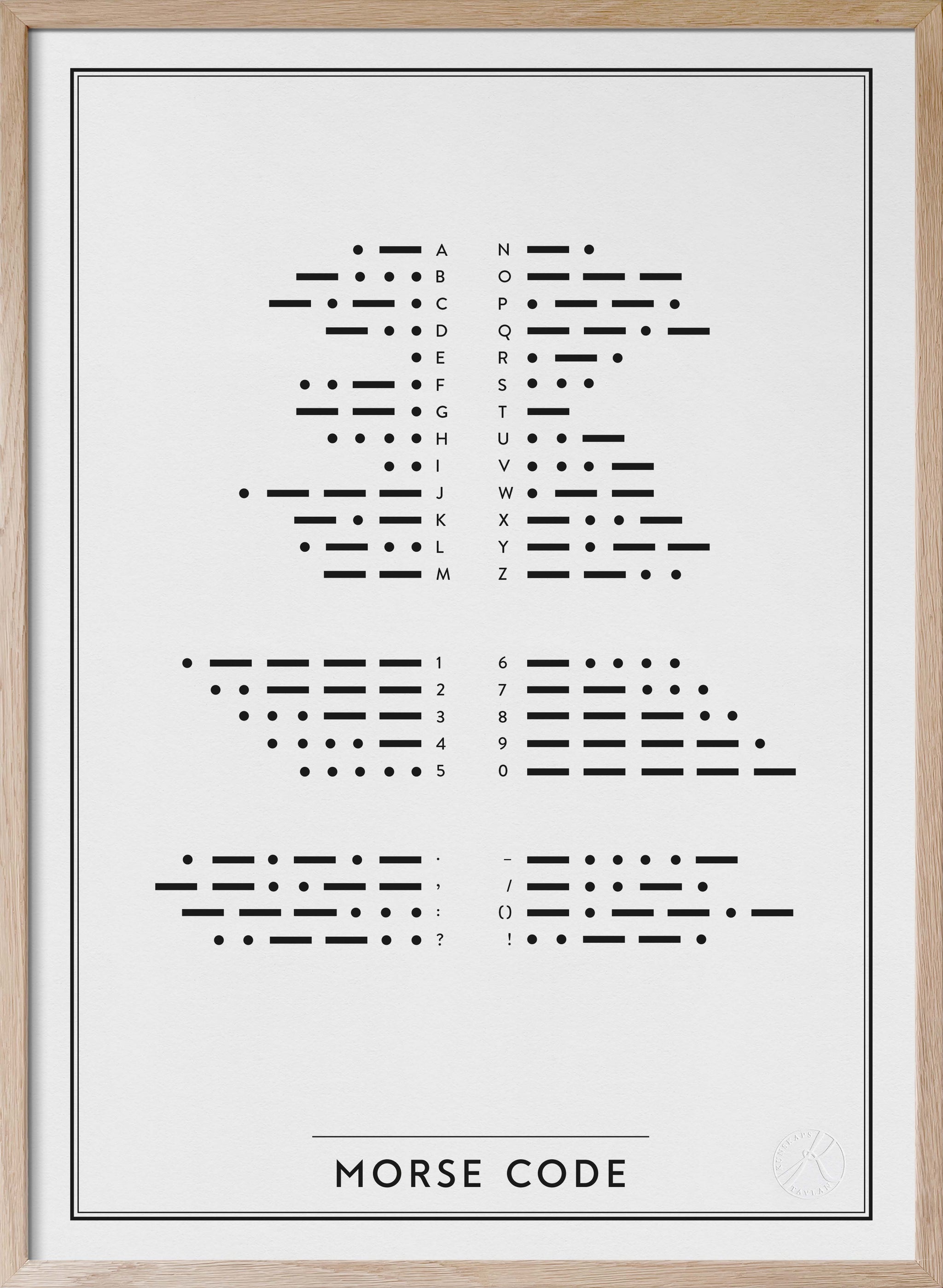 Kunskapstavlan® Morse Code Poster - Educational and Stylish Print ...