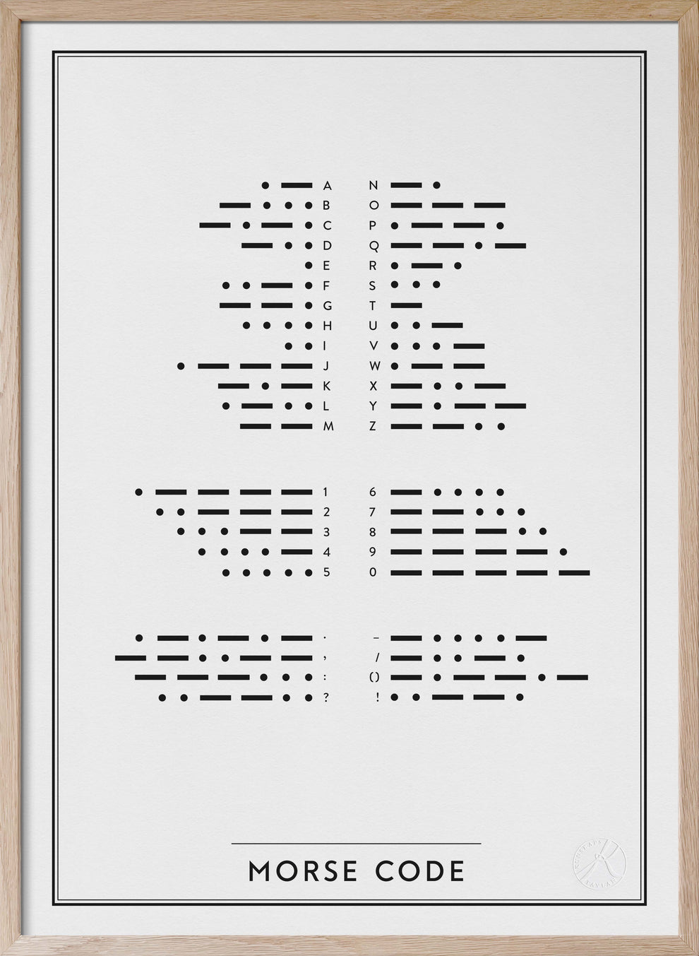 Morse Code - Wall Art – Kunskapstavlan®