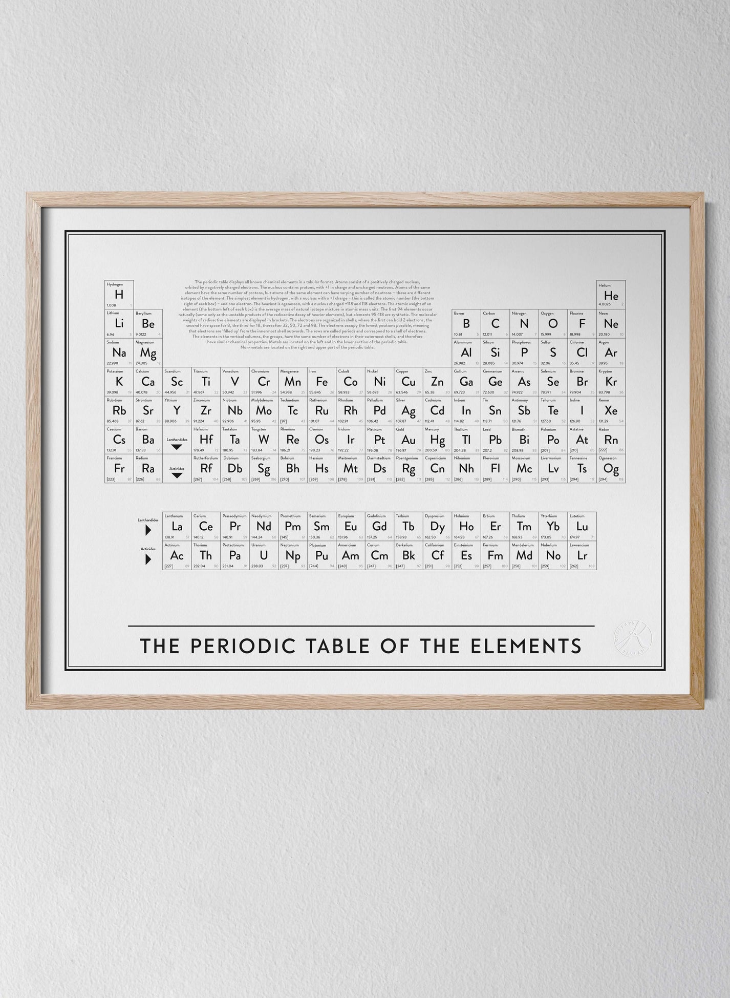 The Periodic Table - Wall Art – Kunskapstavlan®
