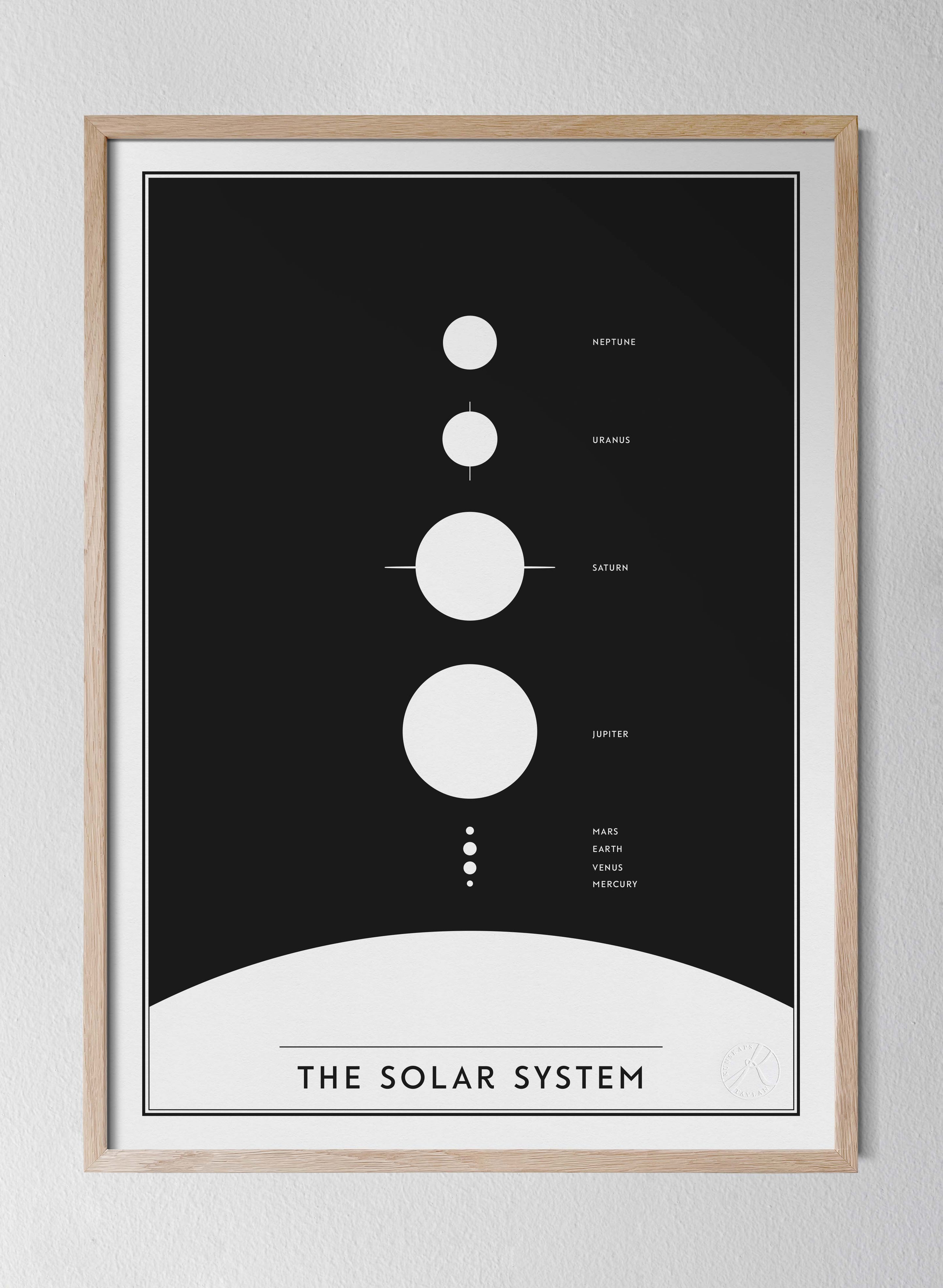 Kunskapstavlan® The Solar System Poster - Educational Space Art - 30x40 ...