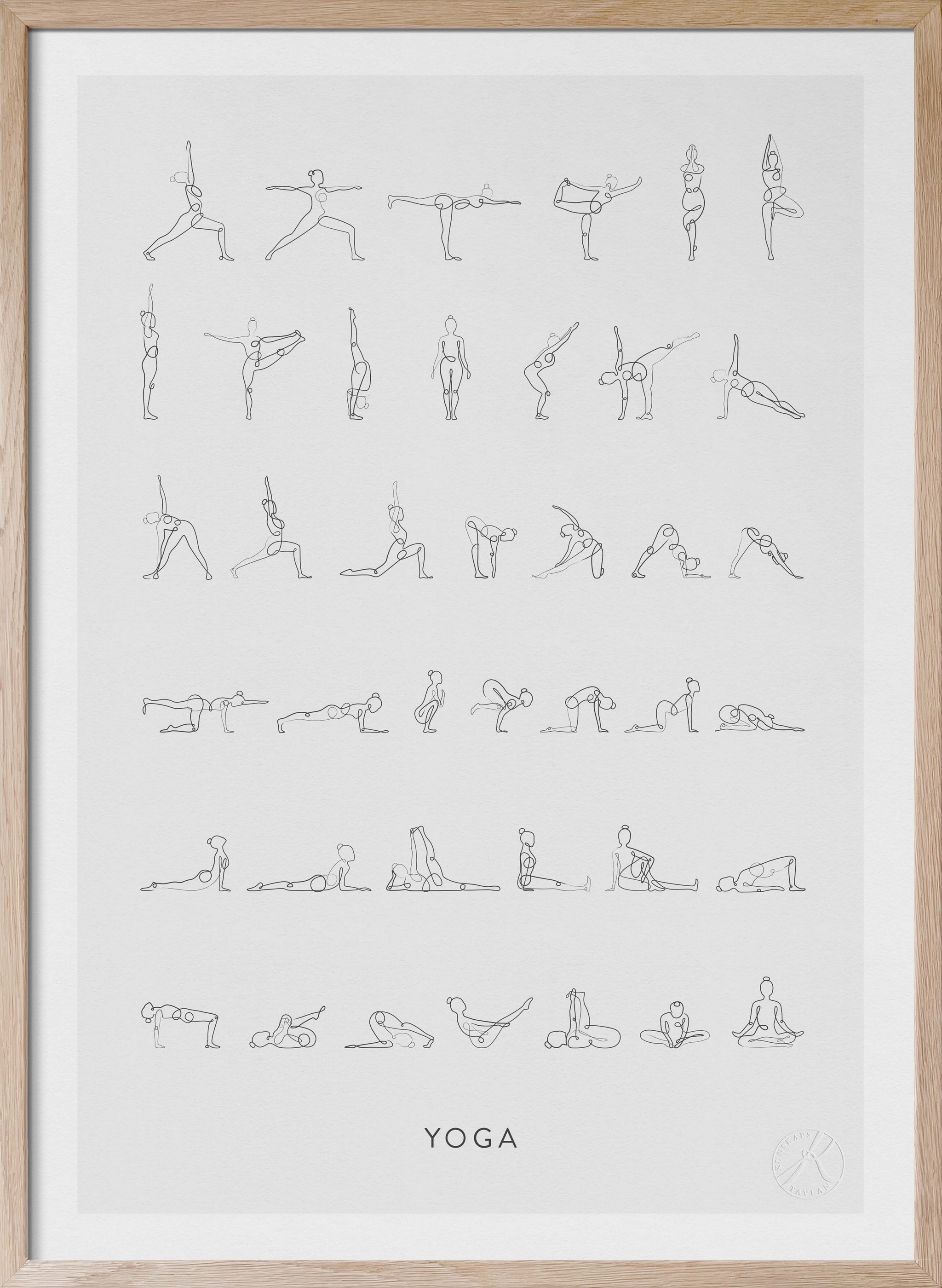 Kunskapstavlan® Yoga Poster - Common Poses from Yin, Hatha & Ashtanga ...